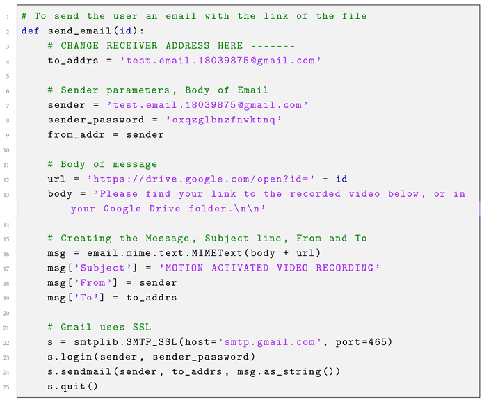 Artifical Intelligence-Based Smart Security System Using Internet of ...