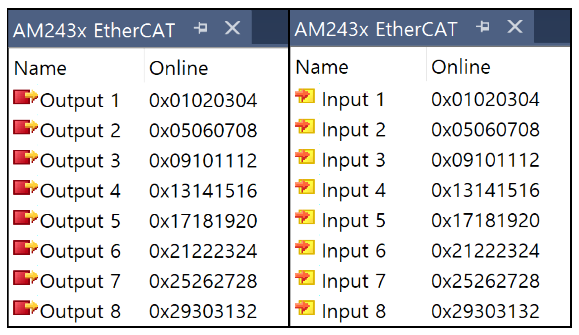 Development of a Common API for Multiple Ethernet Fieldbus Protocols in Embedded Slave Devices