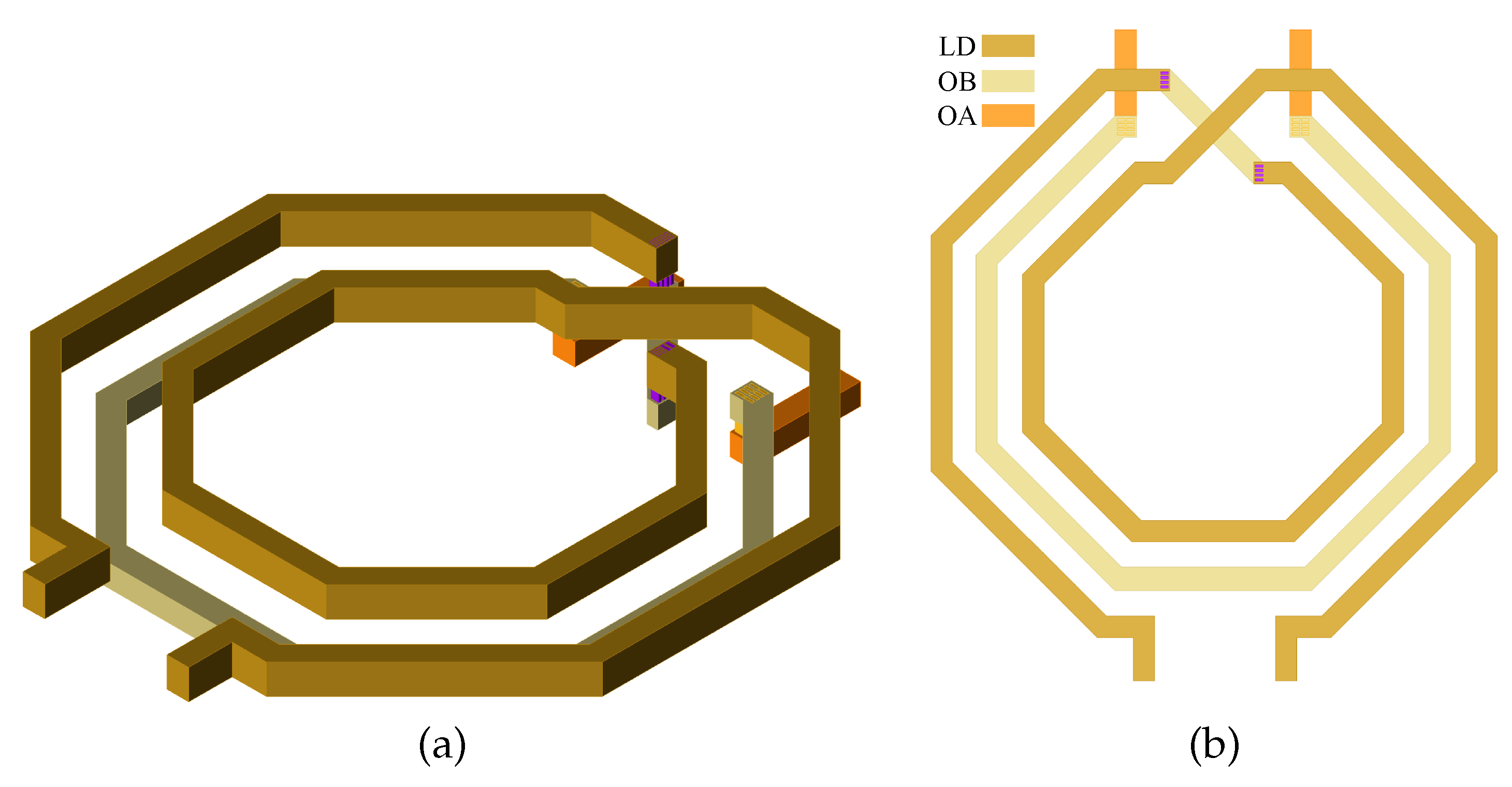 Automated Transformer Selection for RFIC Design: Accelerating ...