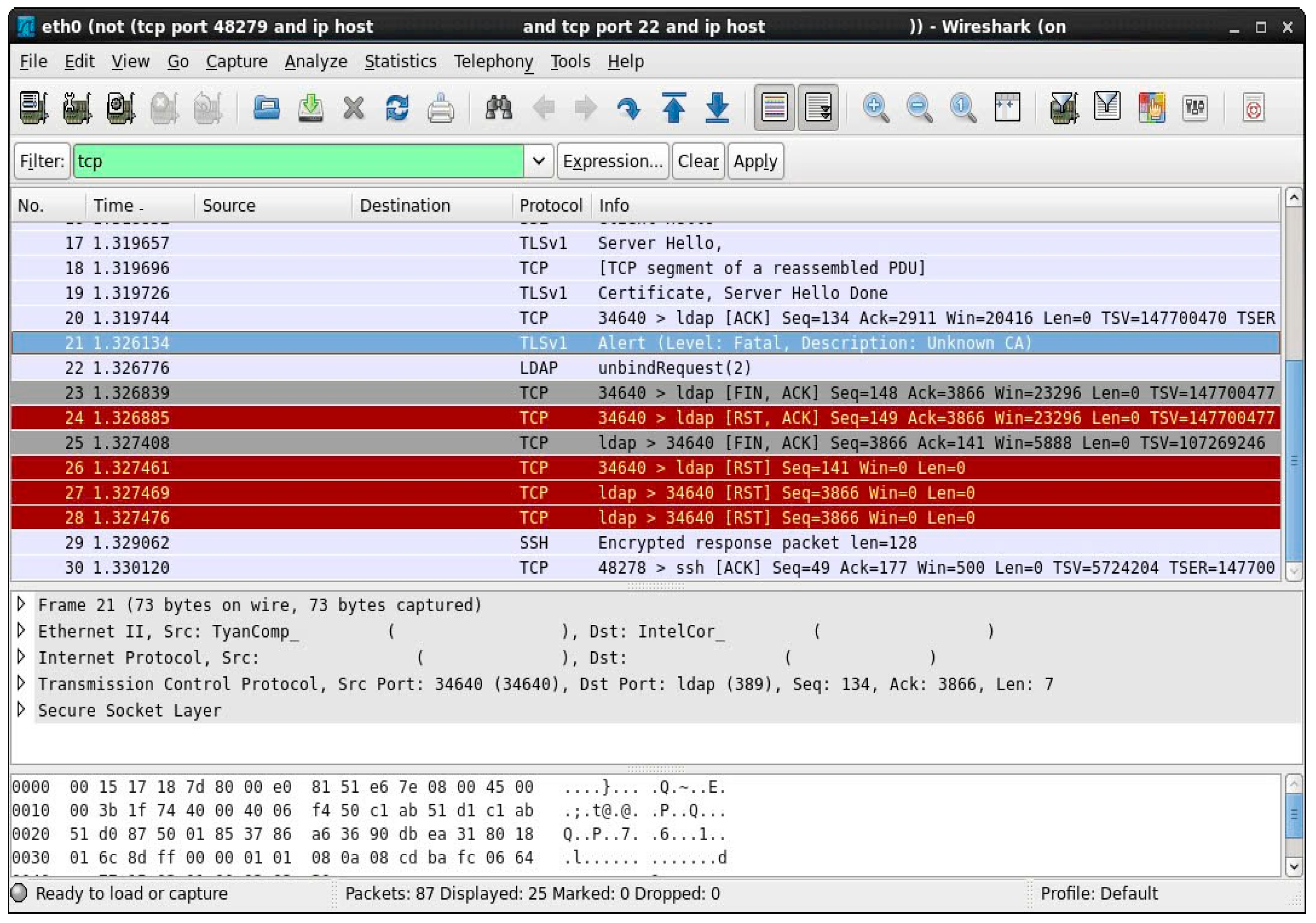 Security System Design and Verification for Zero Trust Architecture