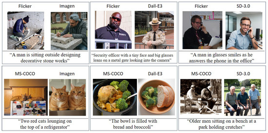 DeepGuard: Identification and Attribution of AI-Generated Synthetic Images