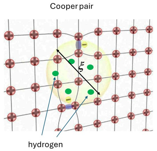 Engineering Terahertz Light–Matter Interaction with Quantum Electronic ...
