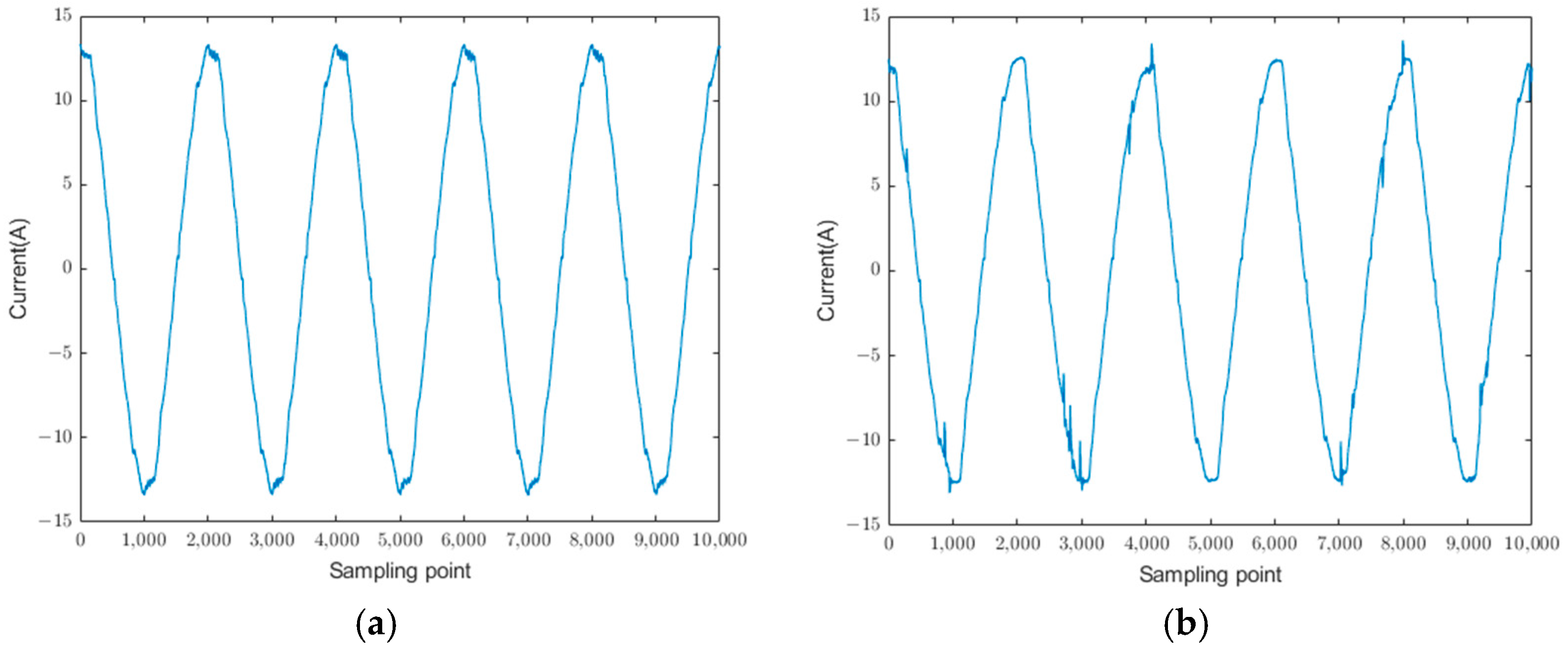 Multi-Risk Factor and Knowledge Entropy Framework for Alternating Current Arc Fault Detection