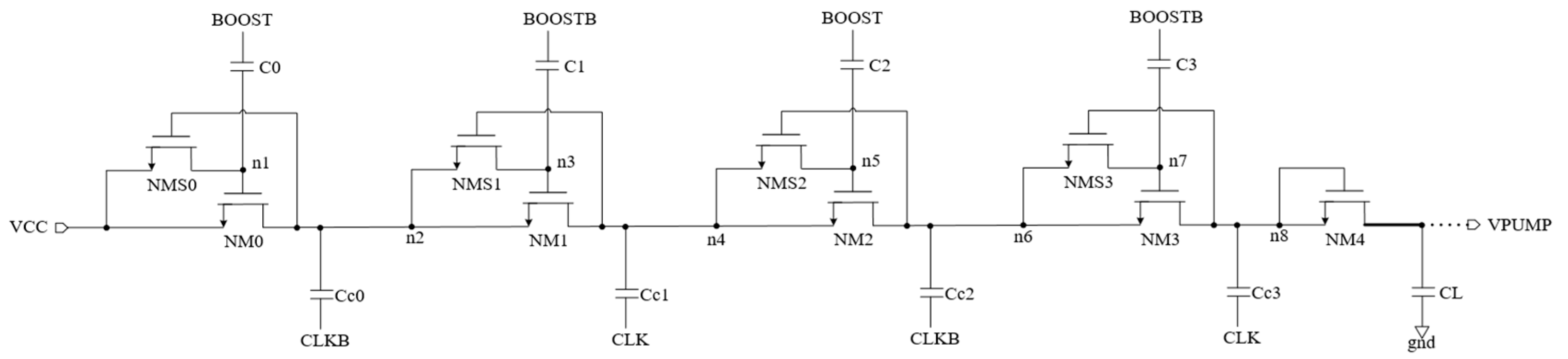 A New Technology-Adaptable Design for High-Endurance EEPROM
