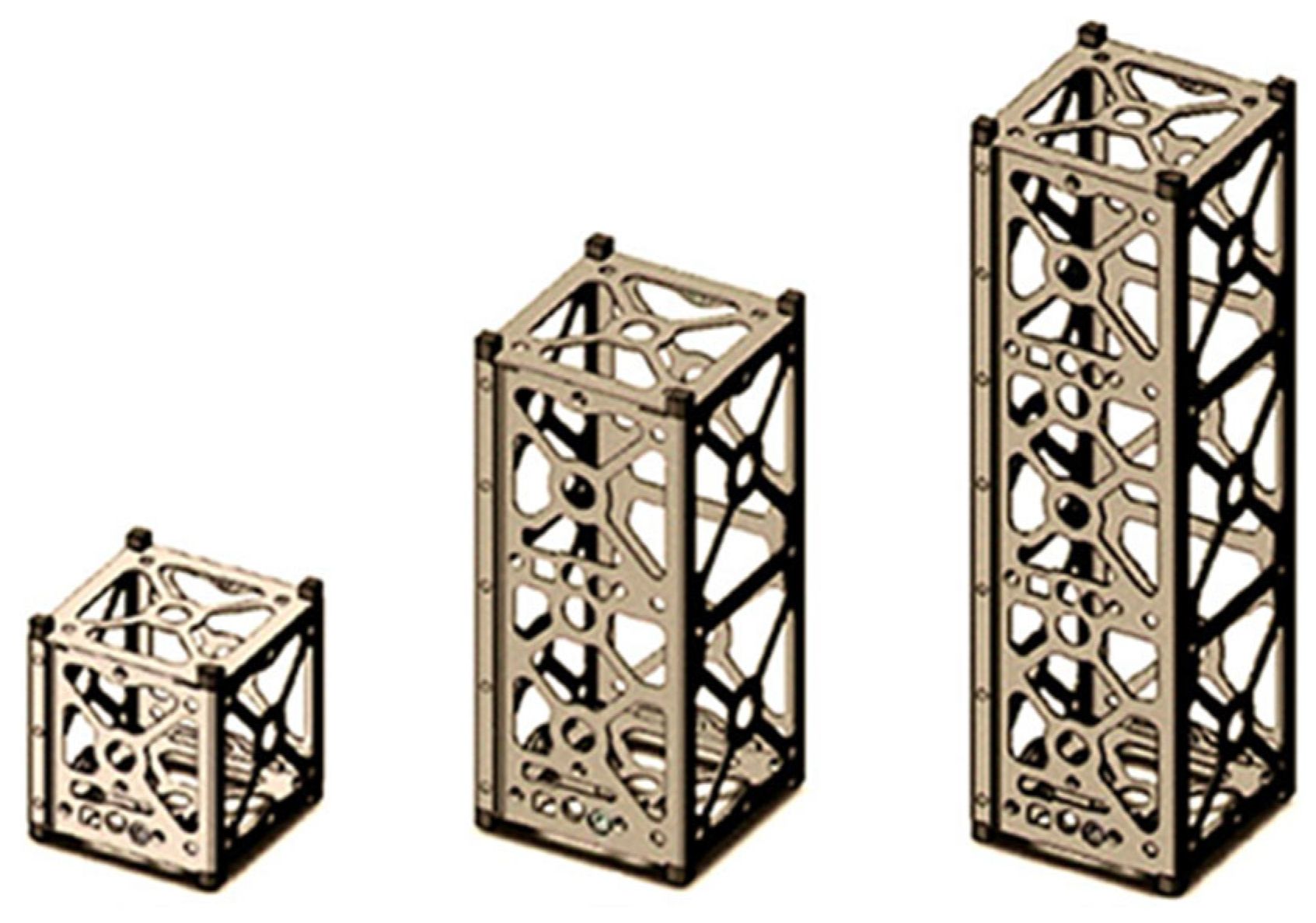 Enhancing CubeSat Communication Through Beam-Steering Antennas: A ...