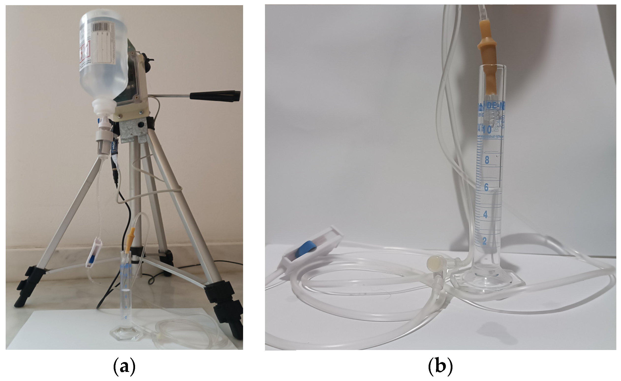 Integrated Low Cost, LoRa-Based, Real Time Fluid Infusion Flask ...