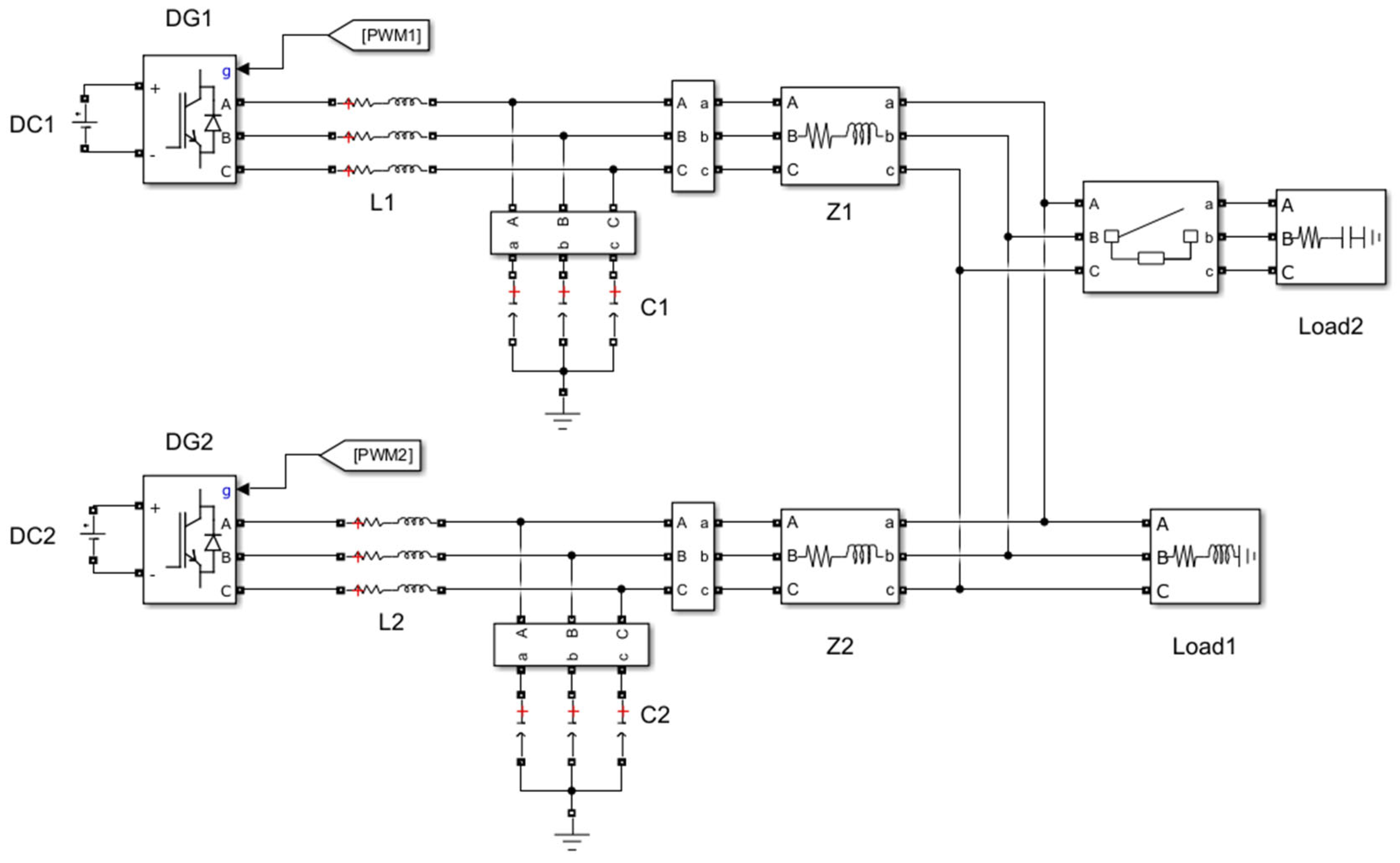 Improved Droop Control Strategy for Islanded Microgrids Based on the ...