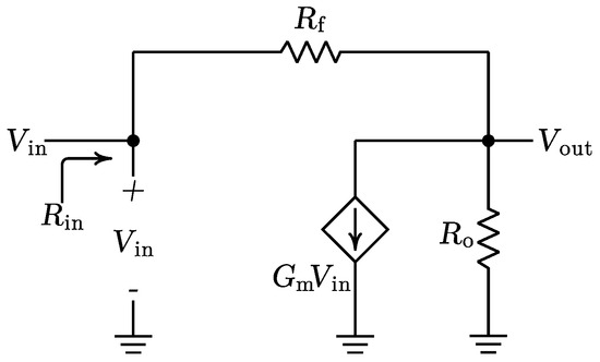 Design of a Low-Noise Subthreshold CMOS Inverter-Based Amplifier with ...