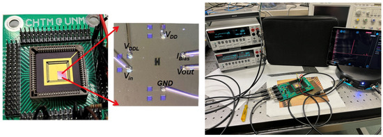 Design of a Low-Noise Subthreshold CMOS Inverter-Based Amplifier with Resistive Feedback