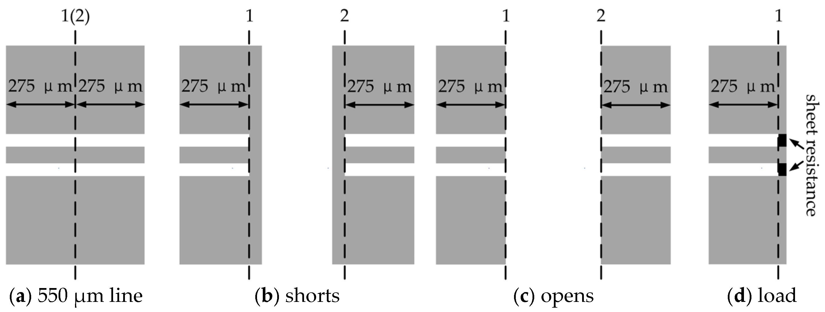 A Novel Reformulation of LRRM Calibration Algorithm Using the Pseudo Cascading Relationship