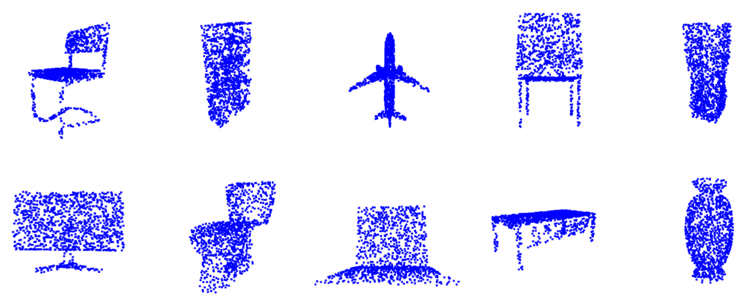PCRNet+: A Point Cloud Alignment Algorithm Introducing Dynamic Graph Convolutional Neural Networks
