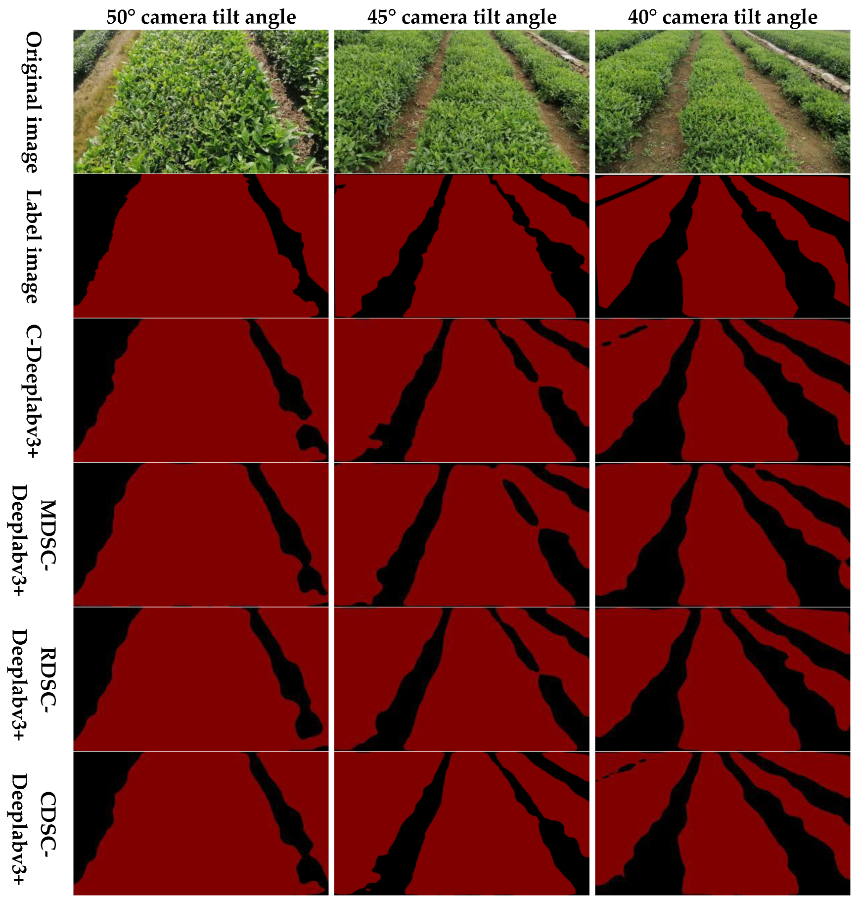 Tea Harvest Robot Navigation Path Generation Algorithm Based on Semantic Segmentation Using a ...