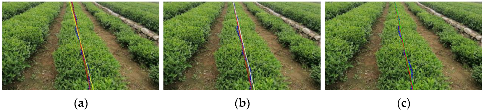 Tea Harvest Robot Navigation Path Generation Algorithm Based on Semantic Segmentation Using a ...