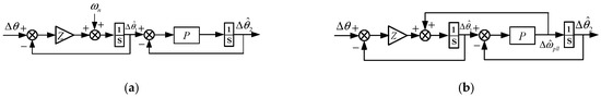 An Improved Second-Order Generalized Integrator Phase-Locked Loop with ...