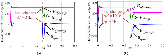 An Improved Second-Order Generalized Integrator Phase-Locked Loop with ...