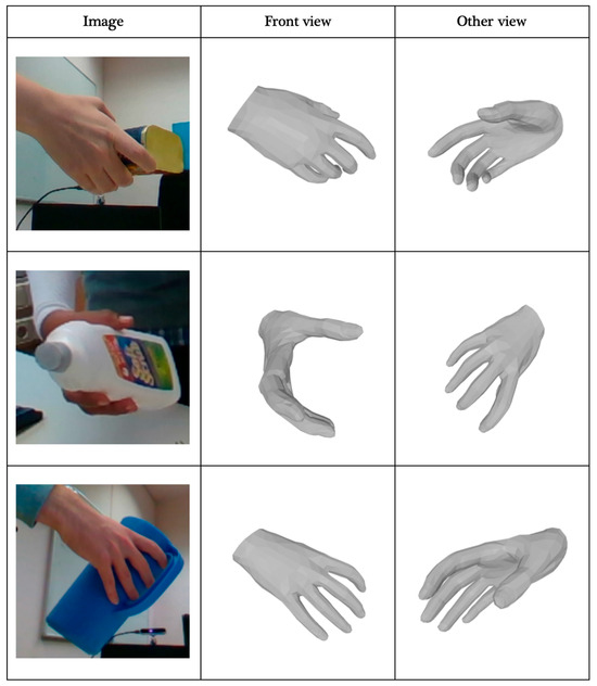 Geometry-Aware 3D Hand–Object Pose Estimation Under Occlusion via Hierarchical Feature Decoupling