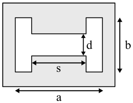 On the Use of Ridge Waveguides to Synthesize Impedances