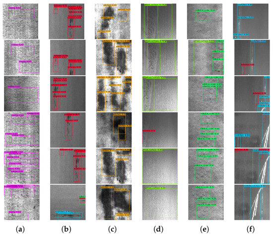 Object Detection YOLO Algorithms and Their Industrial Applications ...
