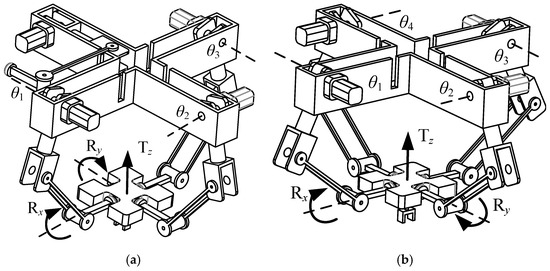 Singularity Analysis and Mode-Switching Planning of a Symmetrical Multi-Arm Robot