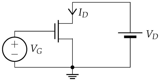 Heuristic Enz–Krummenacher–Vittoz (EKV) Model Fitting for Low-Power ...