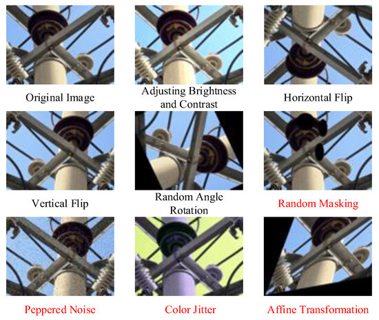 Improved YOLO11 Algorithm for Insulator Defect Detection in Power ...