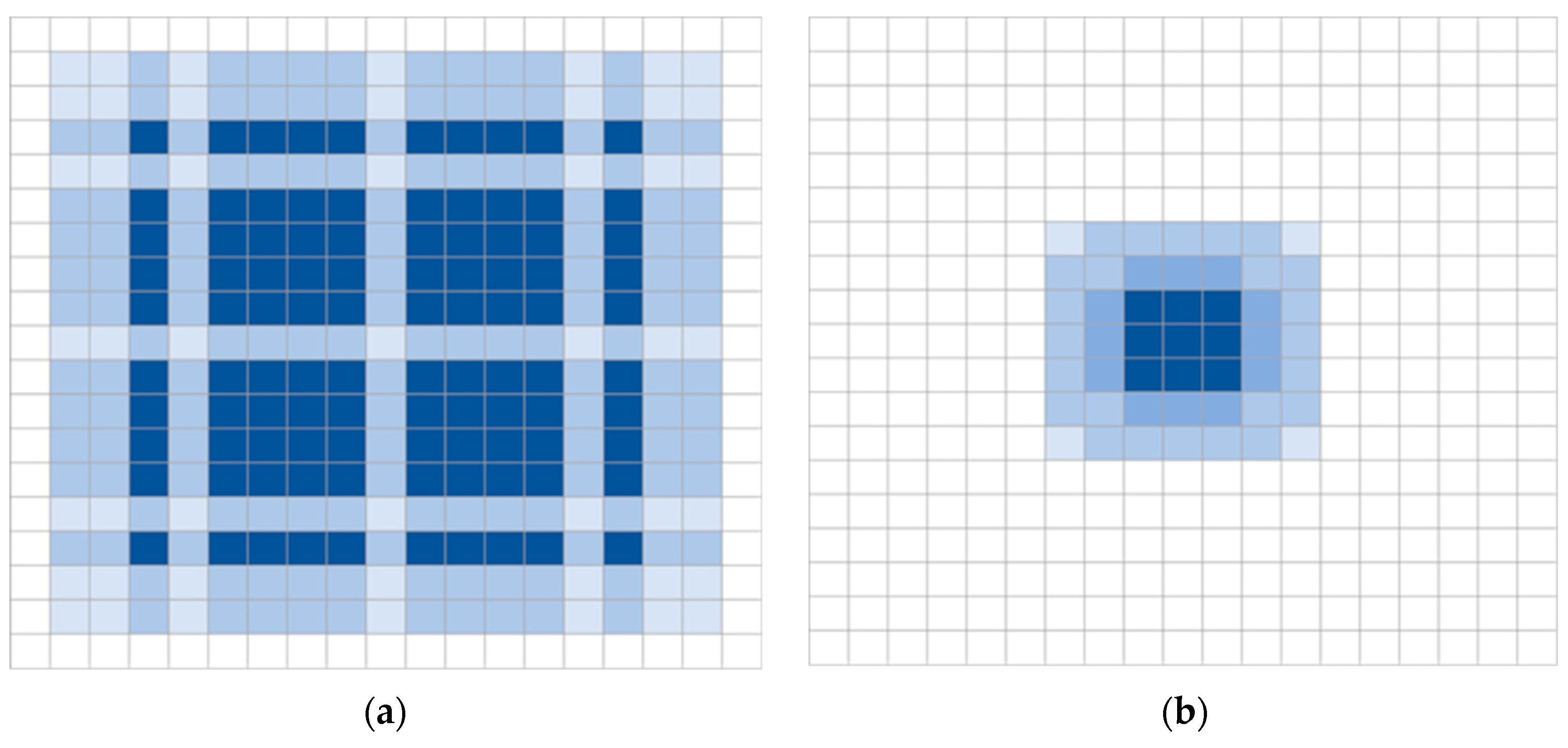 Application of Deep Dilated Convolutional Neural Network for Non-Flat Rough Surface