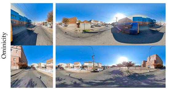 Visual Geo-Localization Based on Spatial Structure Feature Enhancement ...