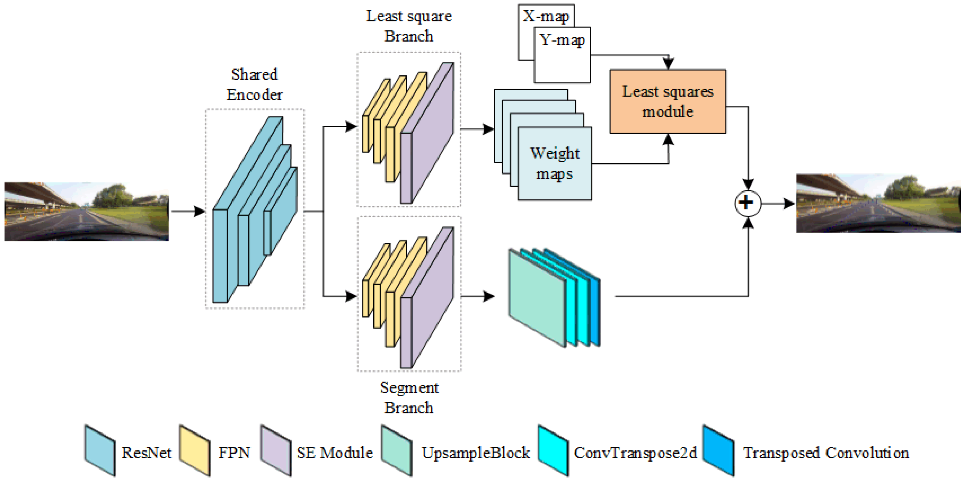 End-to-End Lane Detection: A Two-Branch Instance Segmentation Approach
