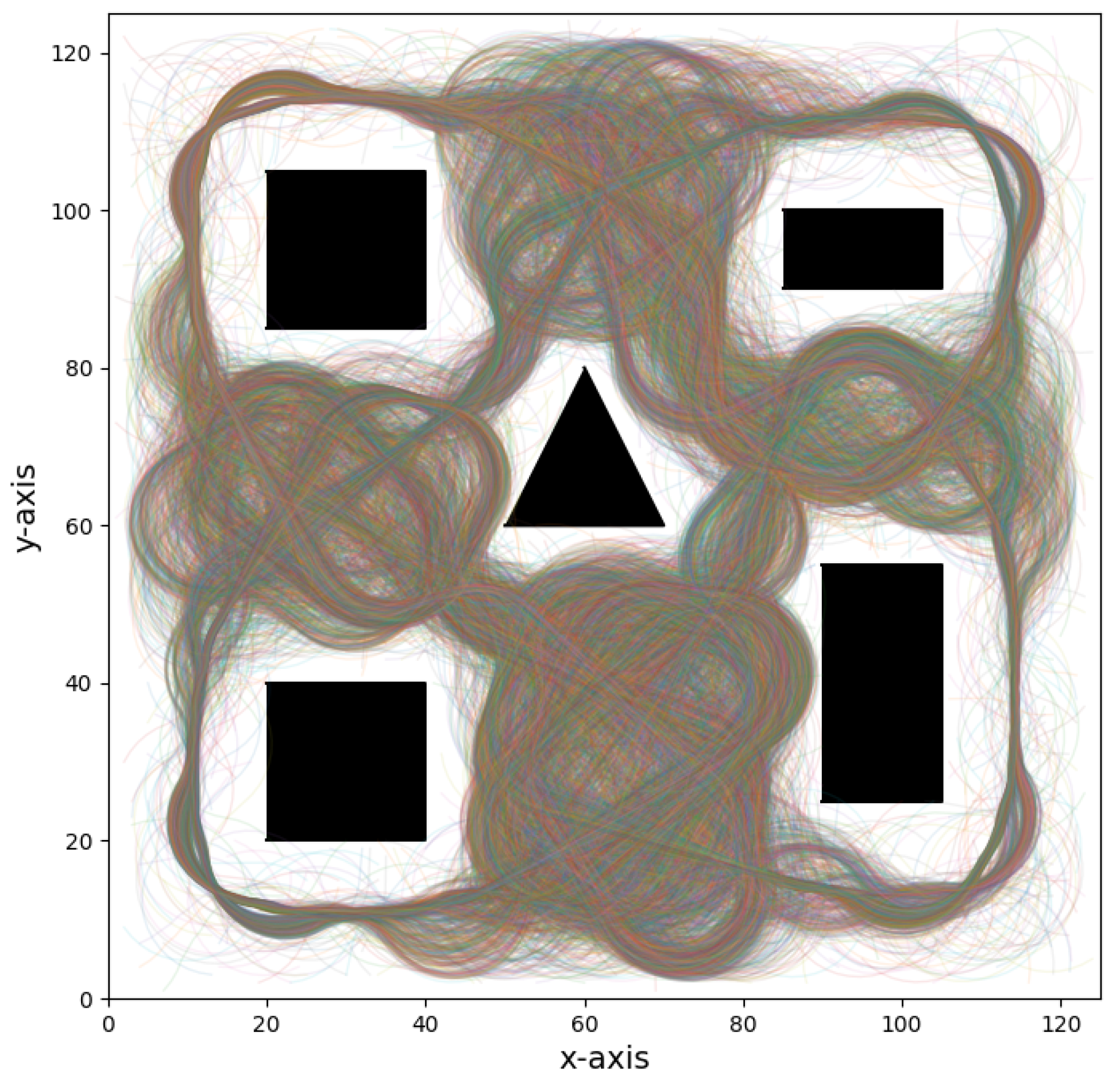 Deep Reinforcement Learning for UAV Target Search and Continuous Tracking in Complex ...