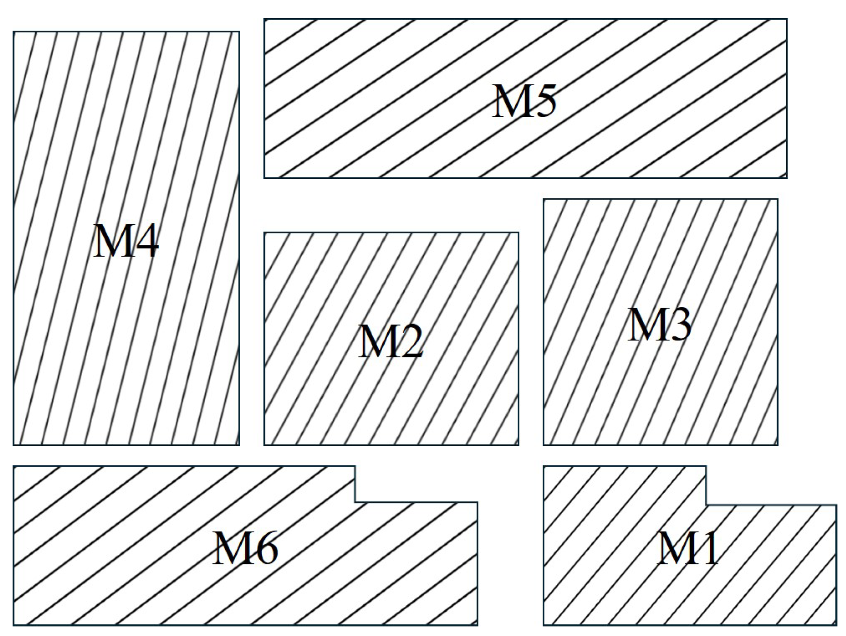 A Co-Optimization Method for Analog IC Placement and Routing Based on ...