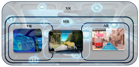 Context-Aware Enhanced Application-Specific Handover in 5G V2X Networks