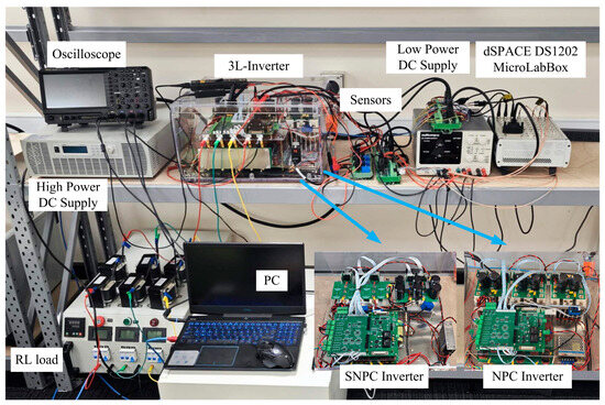 Carrier-Based Implementation of SVPWM for a Three-Level Simplified ...