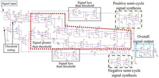 Low-Frequency Active Noise Control System Based on Feedback FXLMS