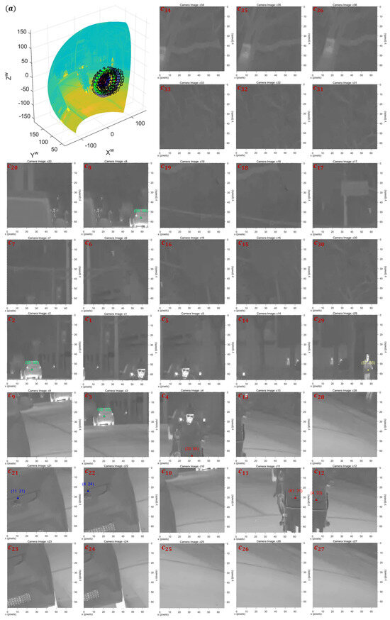 Infrared Bionic Compound-Eye Camera: Long-Distance Measurement ...