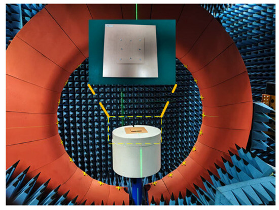 Design of Omnidirectional Antennas Using TM22 and Quasi-TM11 Modes with ...