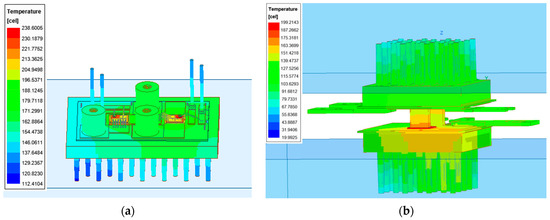 A Newly Designed Double-Sided Cooling Wire-Bondless Power Module with ...