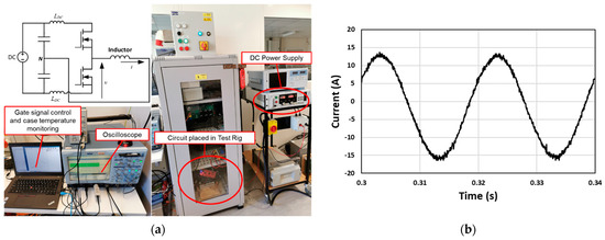 A Newly Designed Double-Sided Cooling Wire-Bondless Power Module with ...
