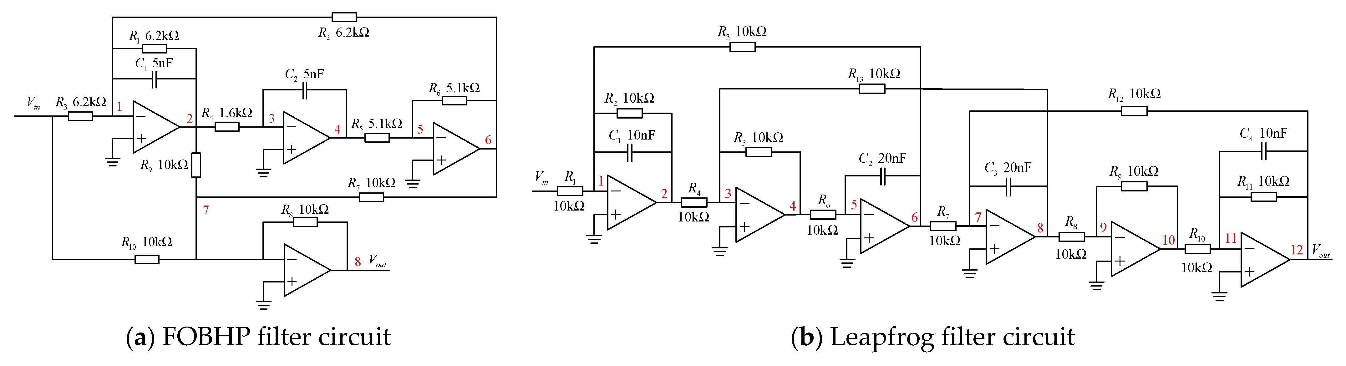 An Analog Circuit Fault Diagnosis Method Incorporating Multi-Objective Selection of Measurement ...