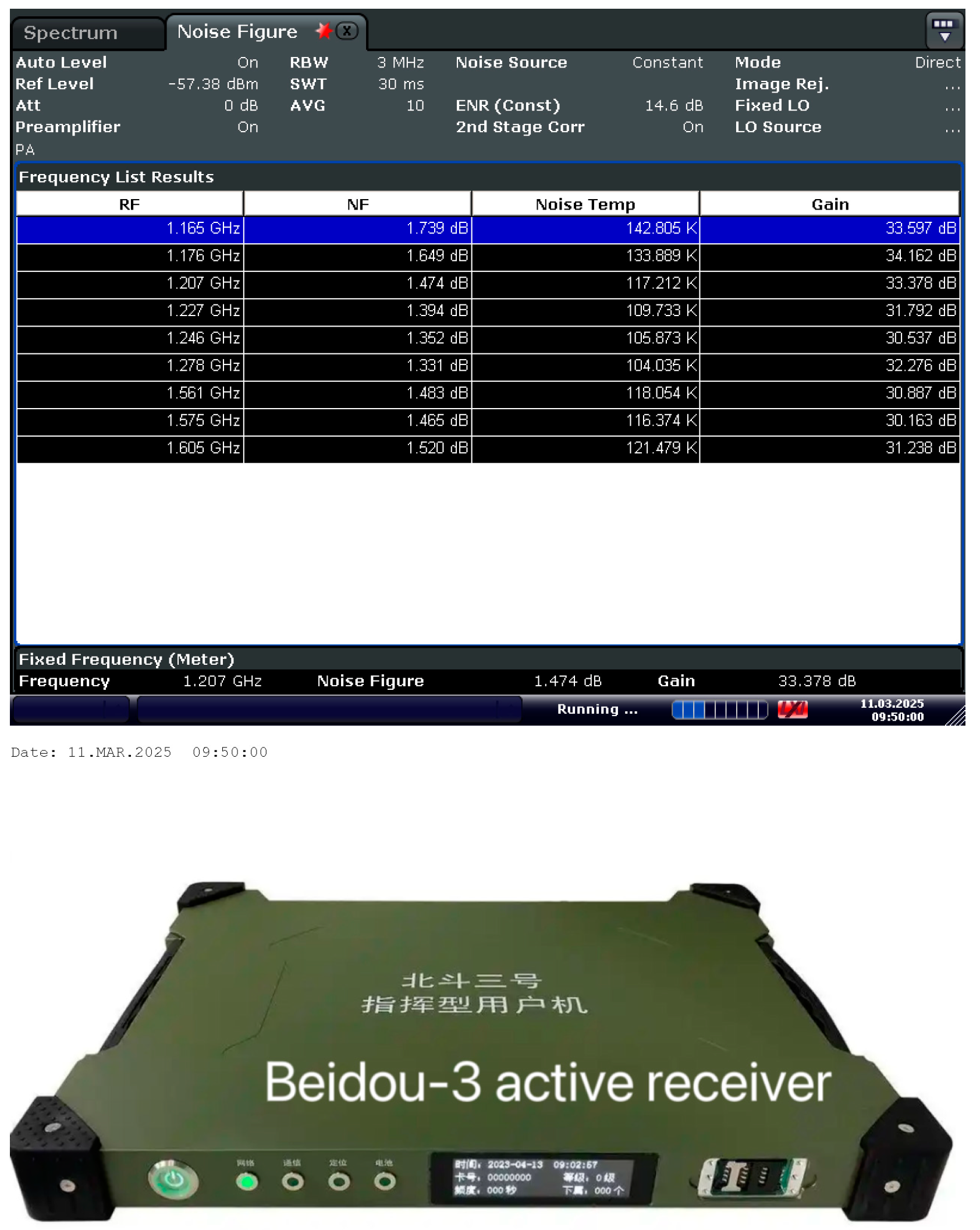 A High-Temperature Stabilized Anti-Interference Beidou Array Antenna
