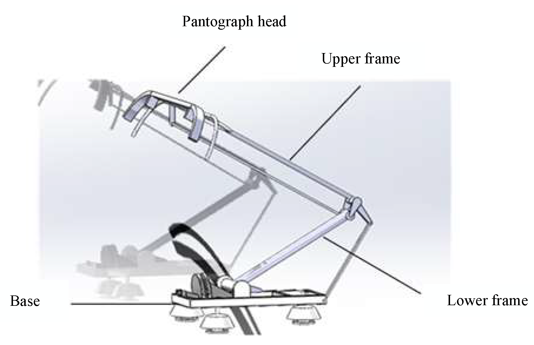 The Fluid-Structure Interaction Characteristics of the Pantograph-Rigid Catenary in the Context ...