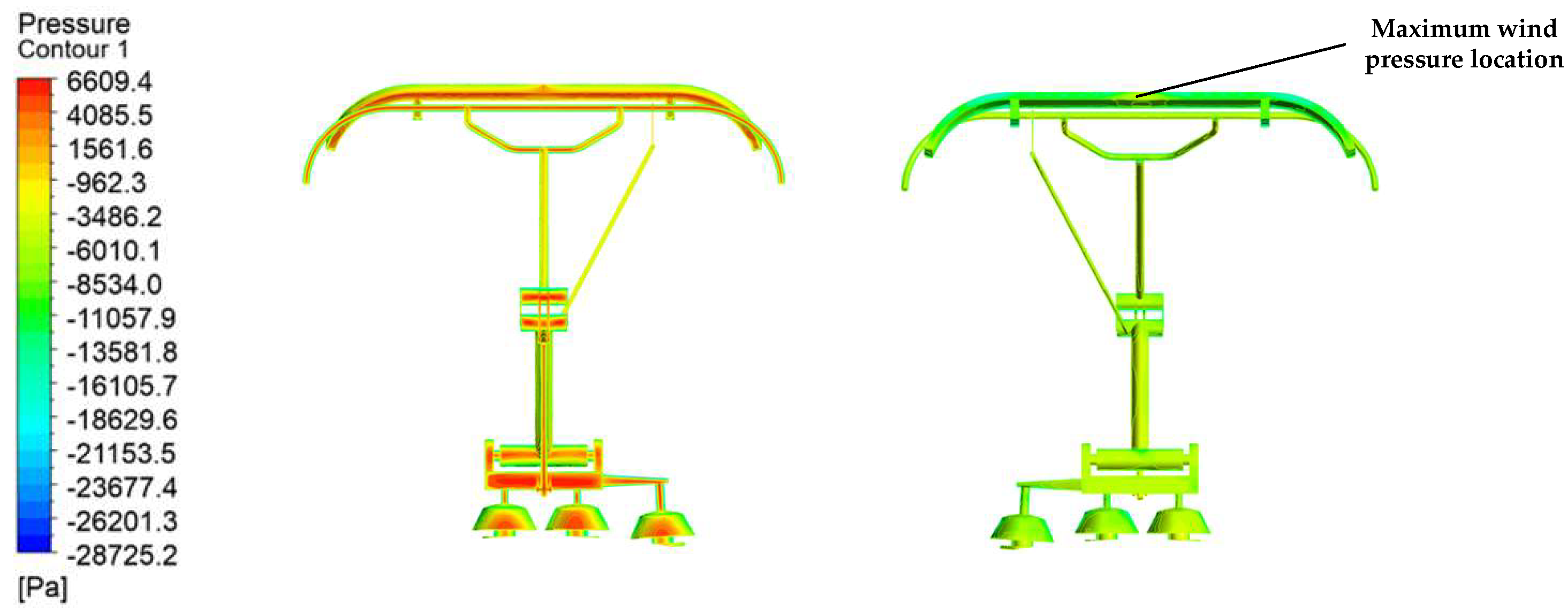 The Fluid-Structure Interaction Characteristics of the Pantograph-Rigid ...