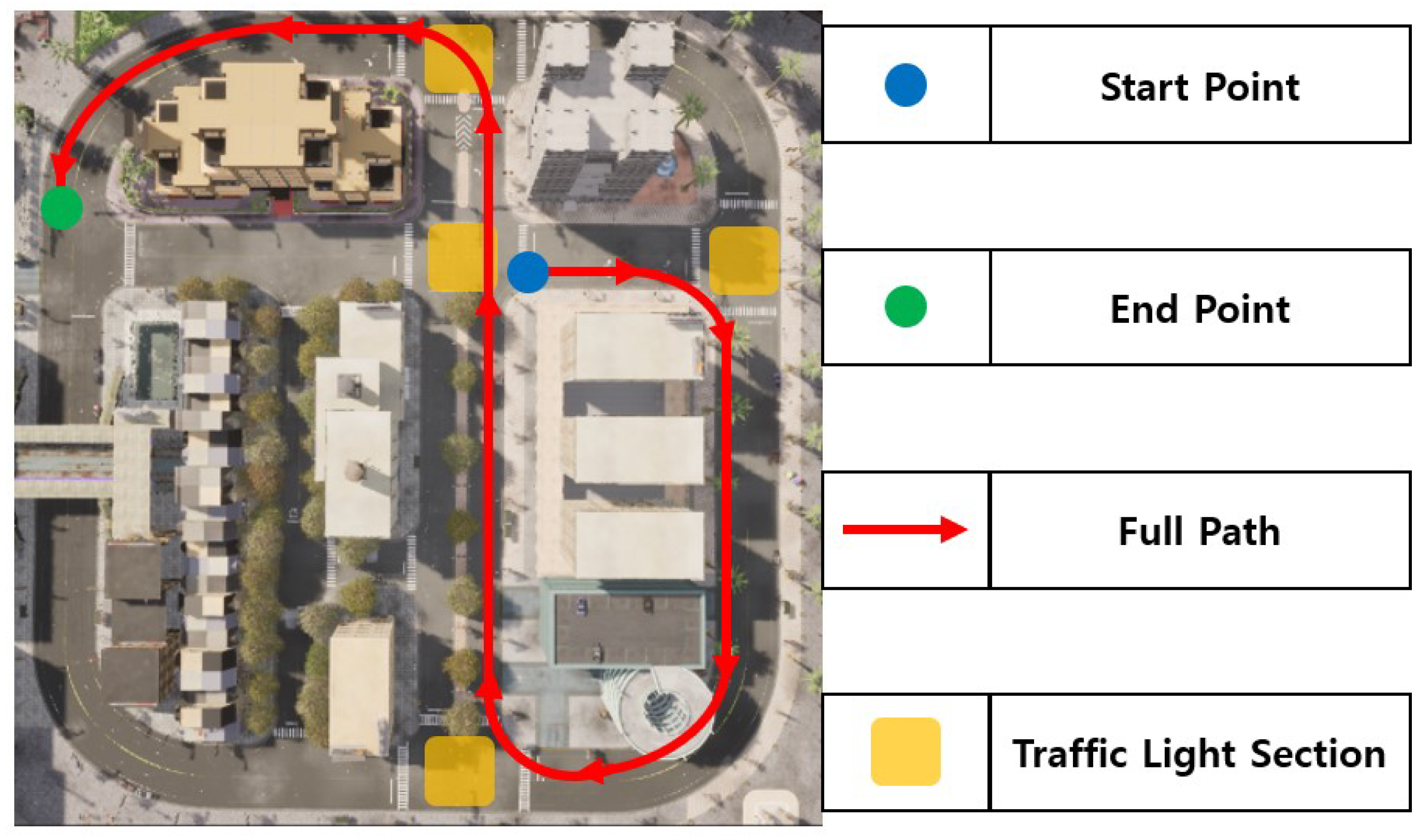 V2X Network-Based Enhanced Cooperative Autonomous Driving for Urban ...