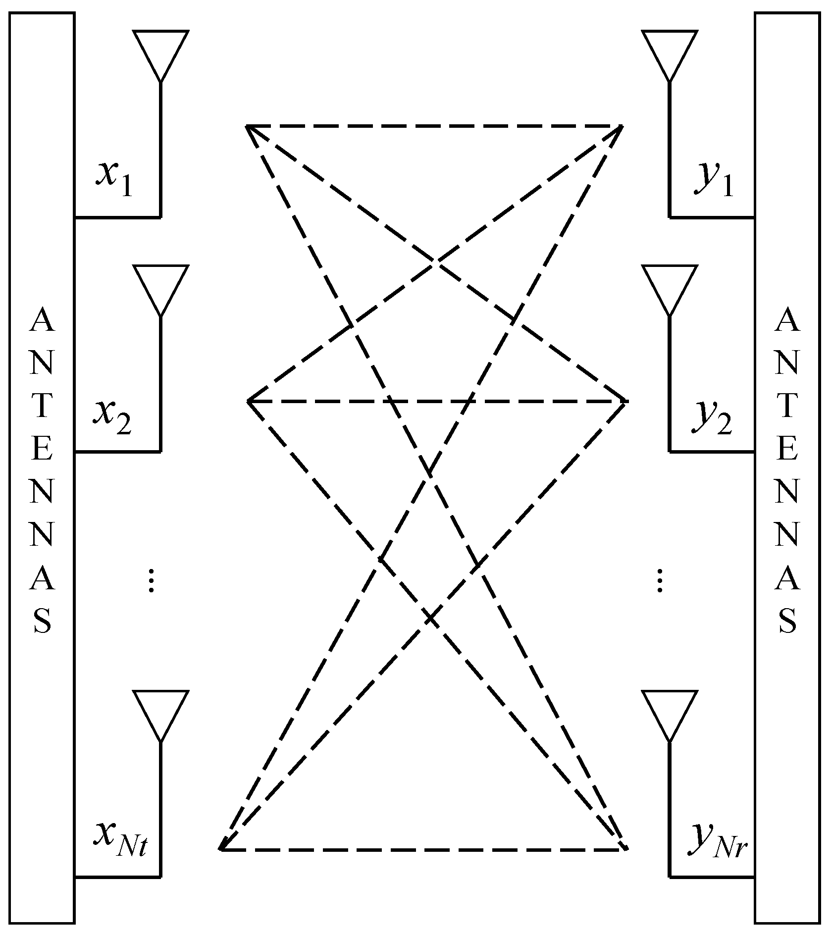 Combining the Viterbi Algorithm and Graph Neural Networks for Efficient MIMO Detection