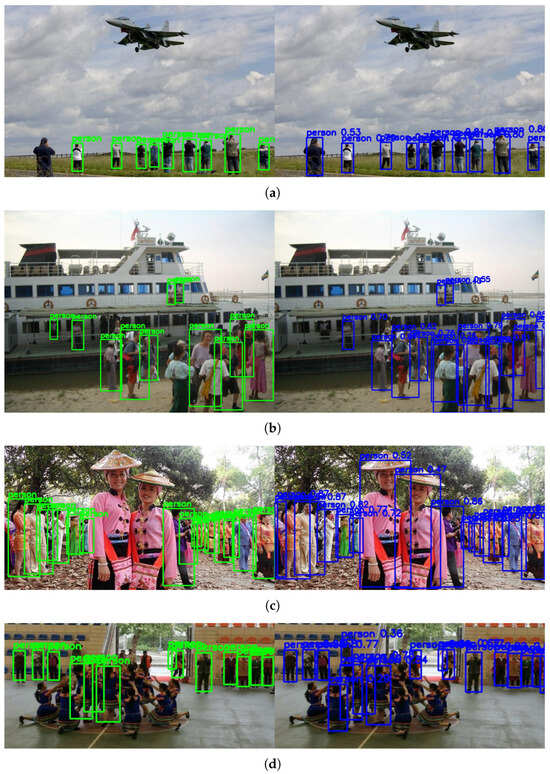 FA-YOLO: A Pedestrian Detection Algorithm with Feature Enhancement and ...