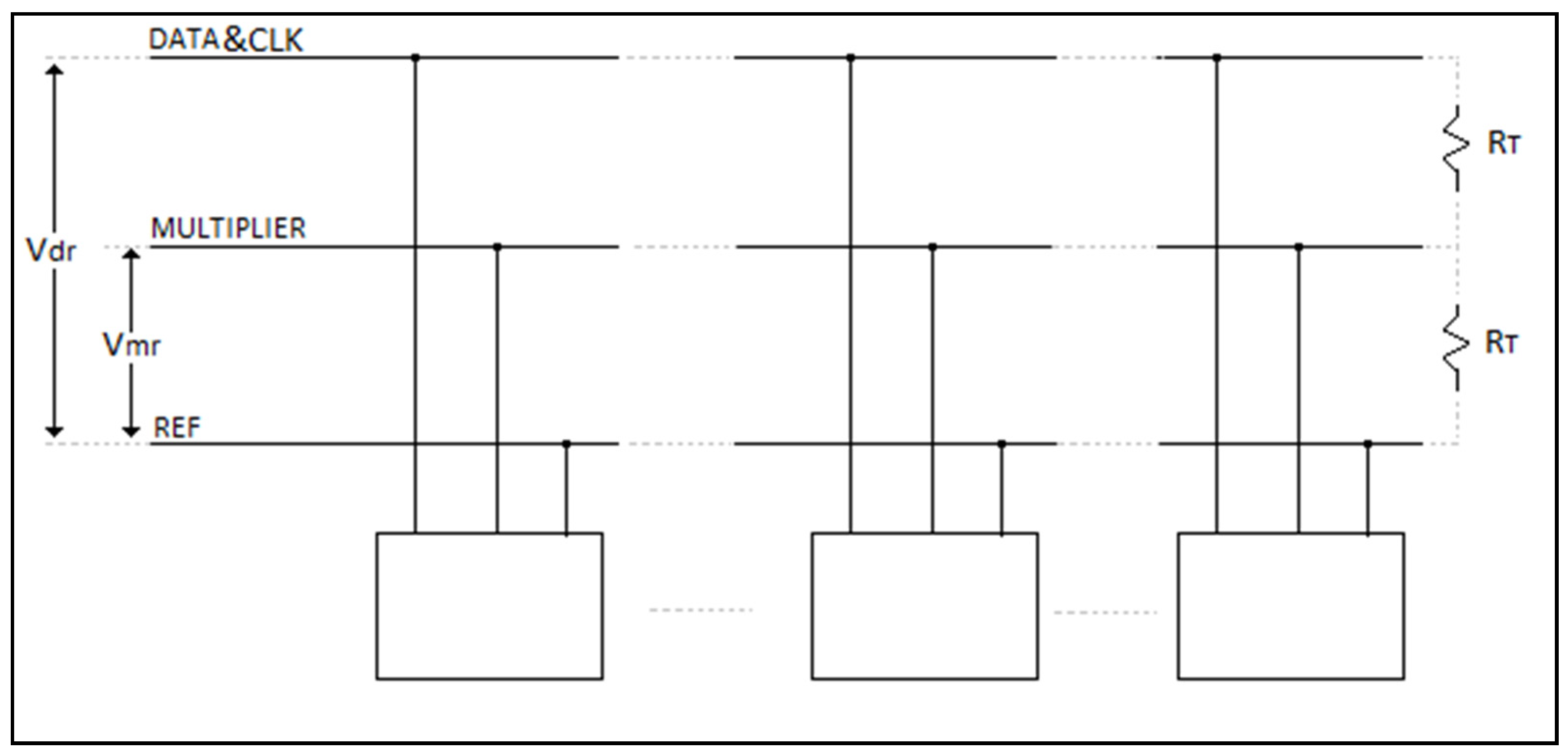 Physical Layer Interface Design and Implementation for Serial Data Transmission with Multiplier ...