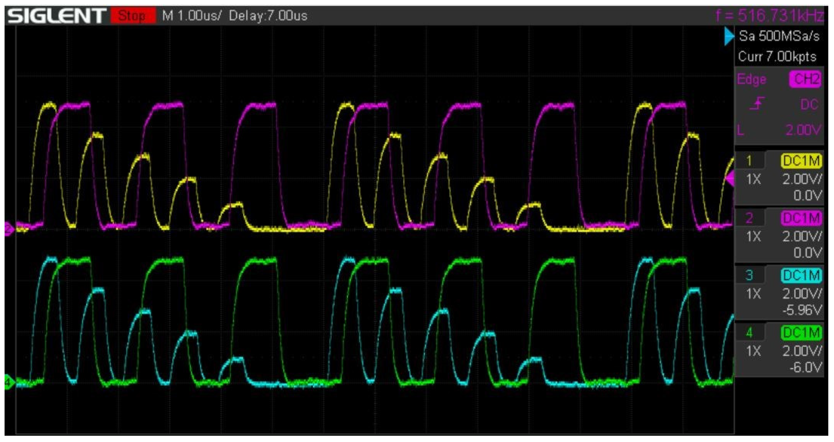 Physical Layer Interface Design and Implementation for Serial Data Transmission with Multiplier ...