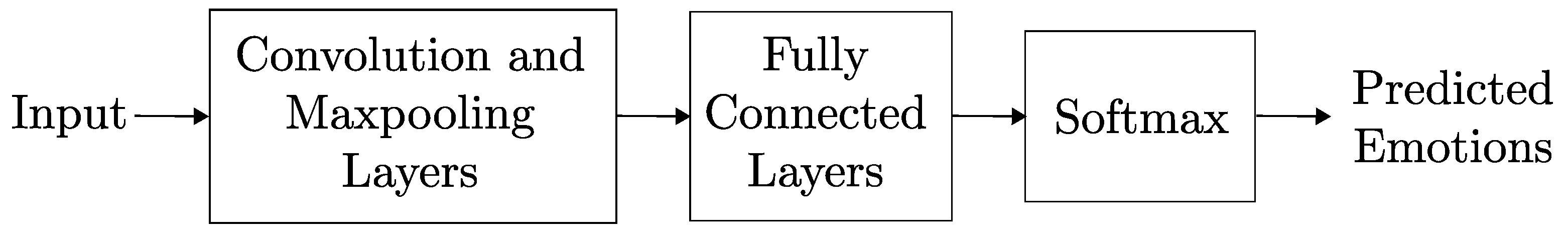 Multi-Detection-Based Speech Emotion Recognition Using Autoencoder in Mobility Service Environment
