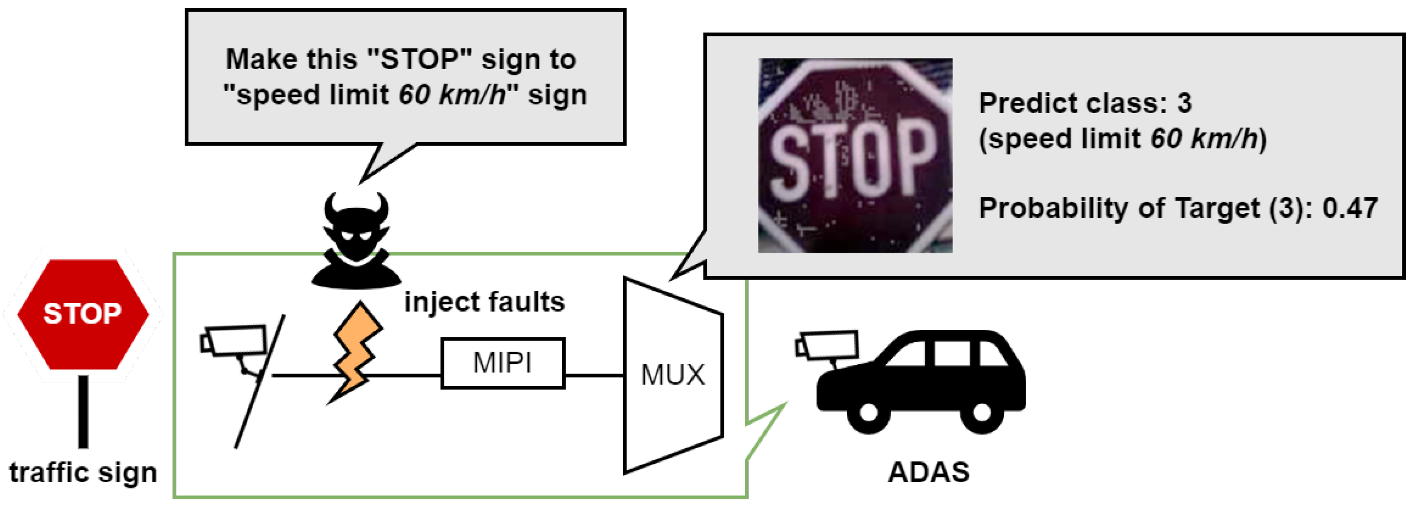 Hash-Based Message Authentication Code with a Reverse Fuzzy Extractor ...