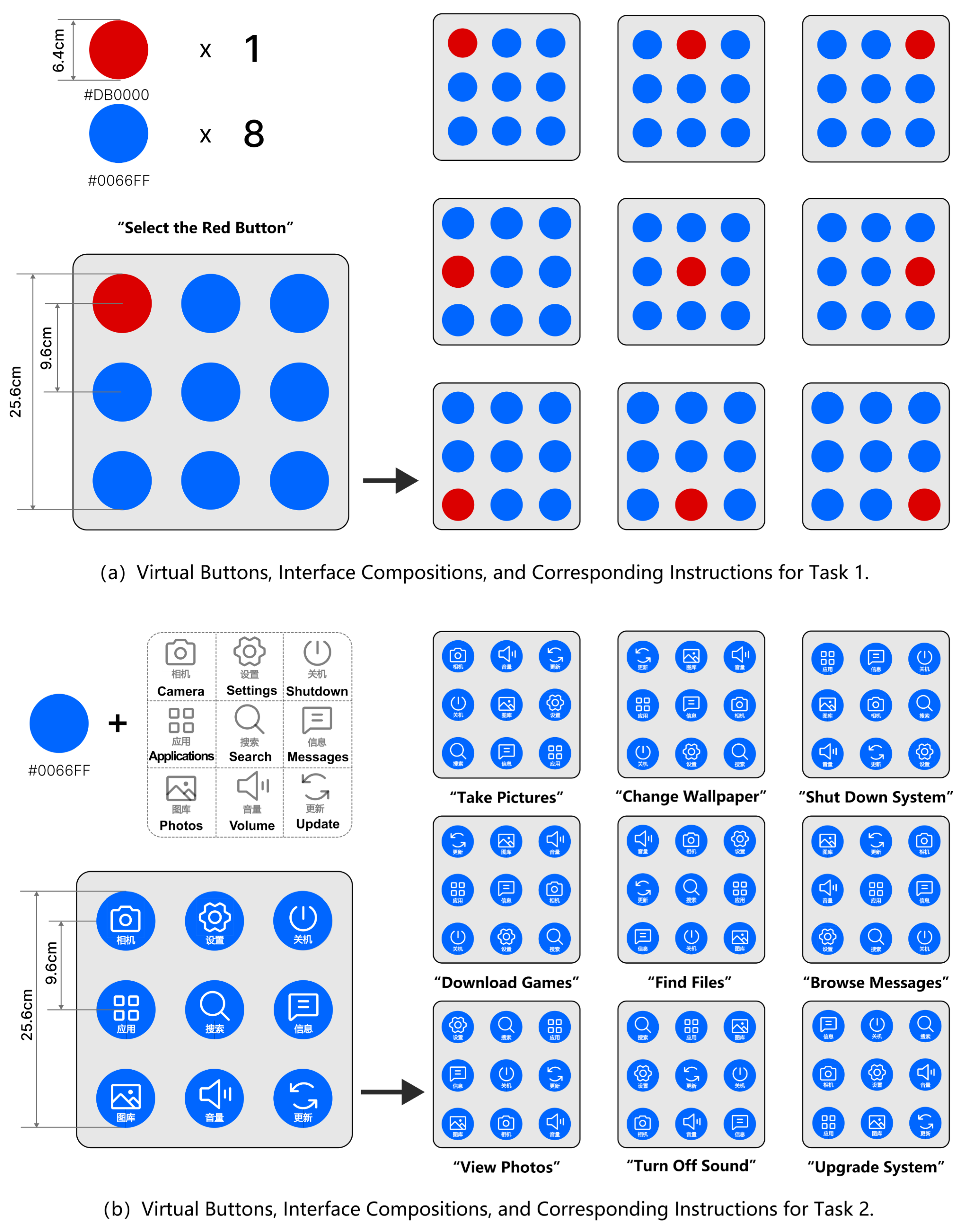 Predicting User Attention States from Multimodal Eye–Hand Data in VR ...