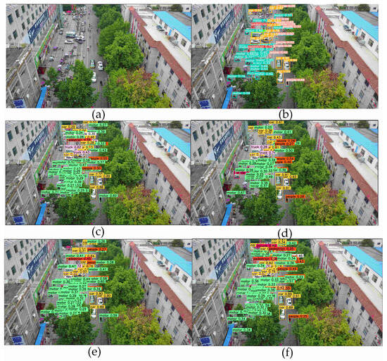 DFE-YOLO: A Multi-Scale-Enhanced Detection Network for Dense Object Detection in Traffic Monitoring
